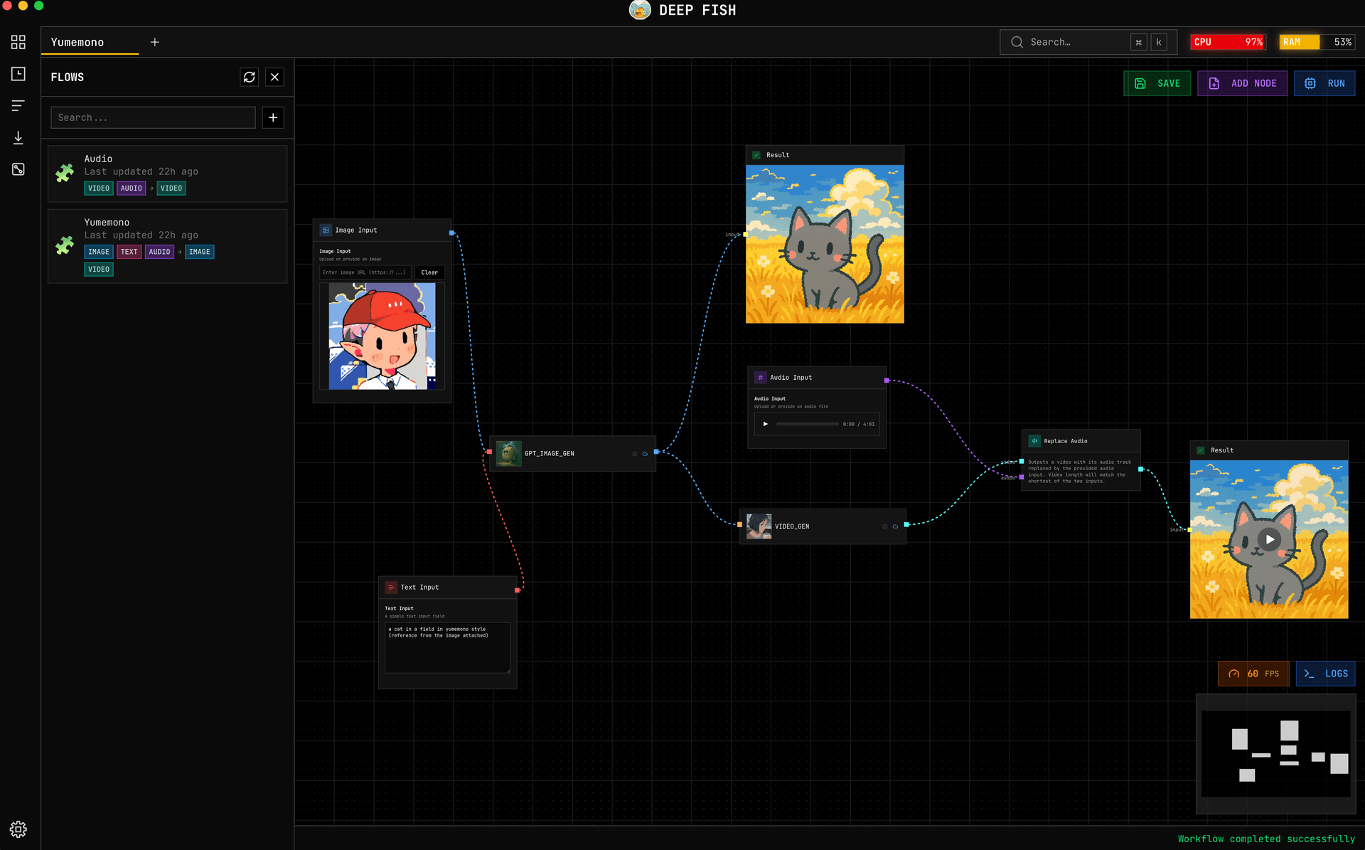 DeepFish AI - Generative AI Platform | Advanced AI Workflow Composer for Image, Video & 3D ...